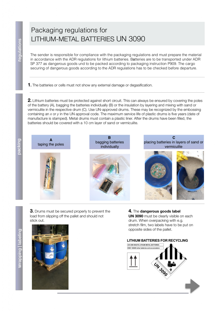 Packaging – Accurec Recycling GmbH