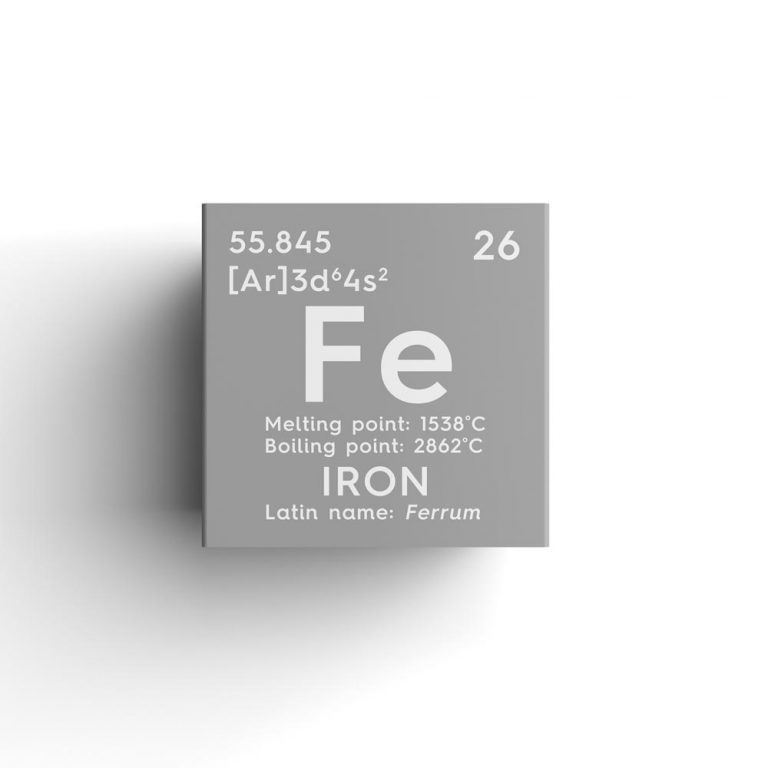 Lithium – Accurec Recycling GmbH